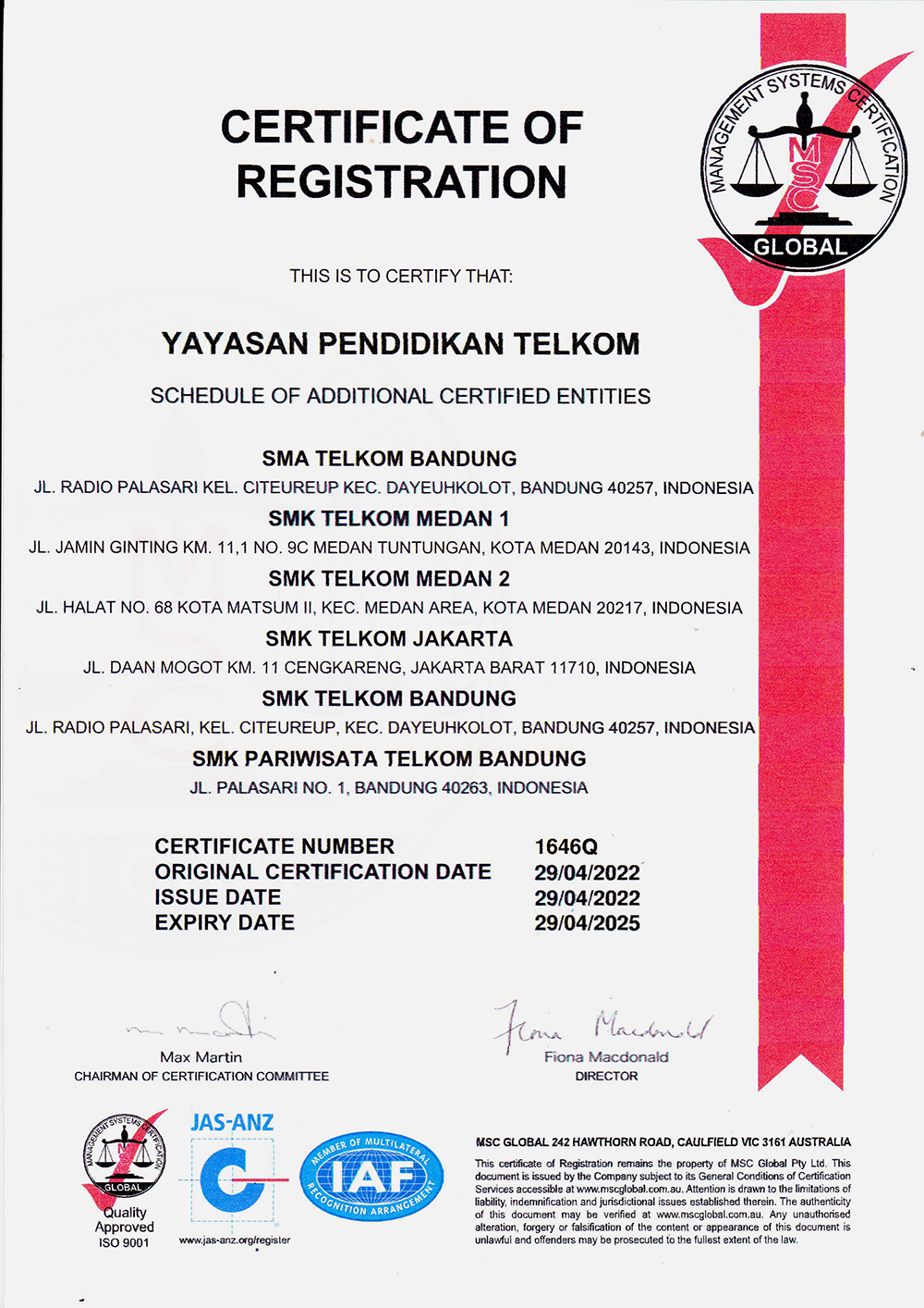 2025 - SMK TELKOM JAKARTA
