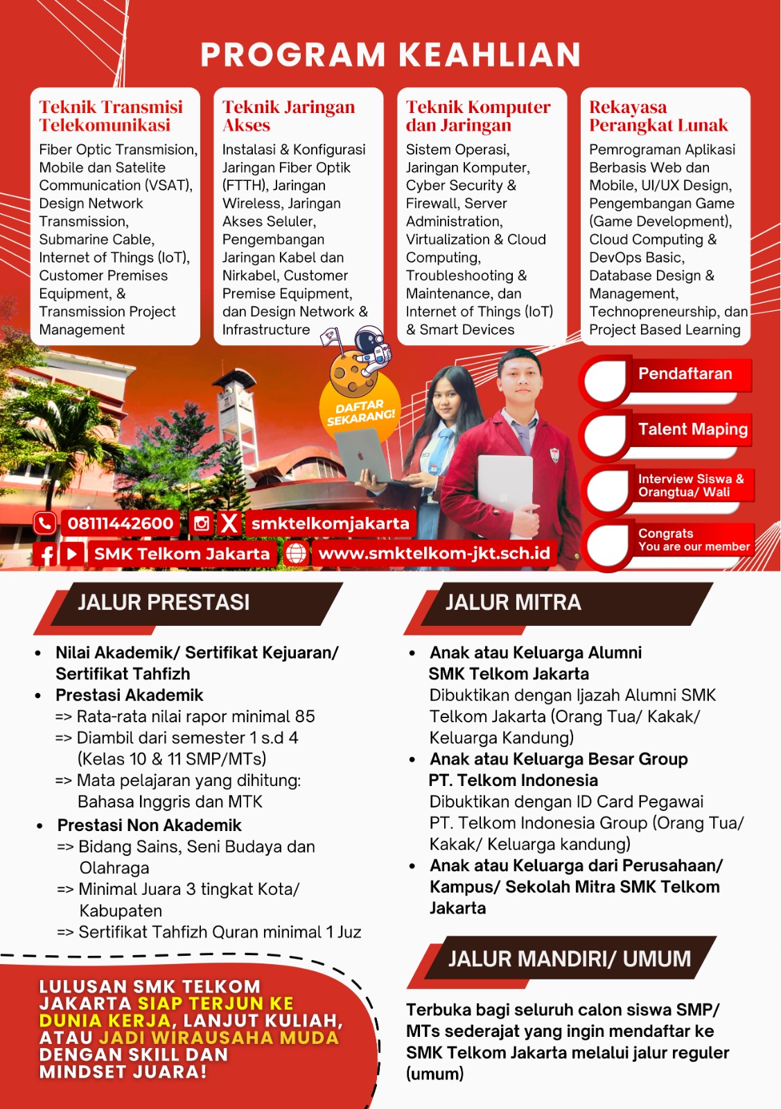 2025 - SMK TELKOM JAKARTA